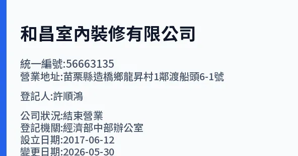 和昌室內裝修有限公司的照片-統編 56663135(苗栗縣) 公司登記資料與營業項目詳細圖表