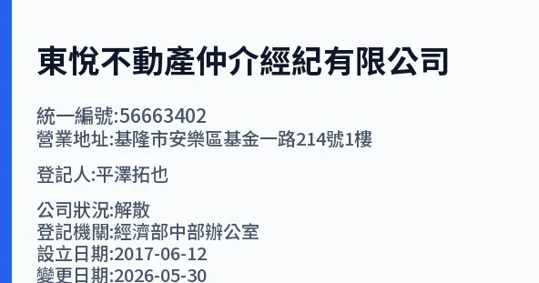 東悅不動產仲介經紀有限公司的照片-統編 56663402(基隆市) 公司登記資料與營業項目詳細圖表
