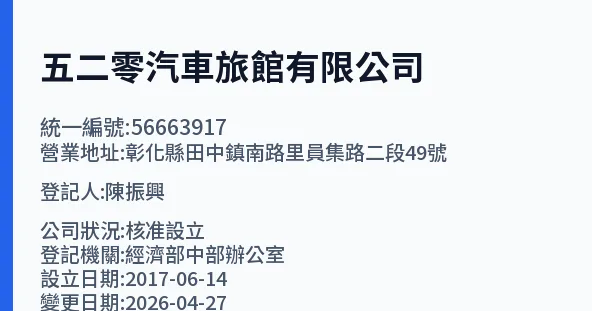 五二零汽車旅館有限公司的照片-統編 56663917(彰化縣) 公司登記資料與營業項目詳細圖表
