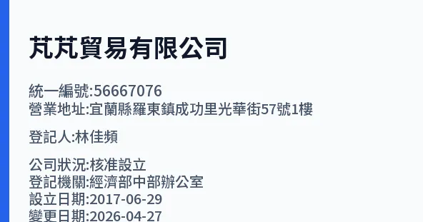 芃芃貿易有限公司的照片-統編 56667076(宜蘭縣) 公司登記資料與營業項目詳細圖表