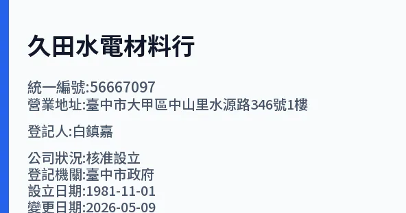 久田水電材料行的照片-統編 56667097(臺中市) 公司登記資料與營業項目詳細圖表
