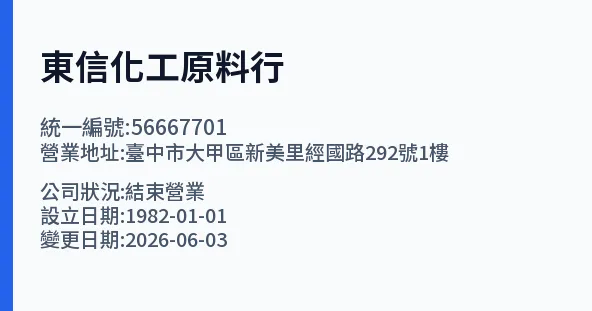 東信化工原料行的照片-統編 56667701(臺中市) 公司登記資料與營業項目詳細圖表