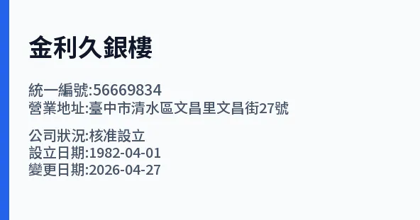 金利久銀樓的照片-統編 56669834(臺中市) 公司登記資料與營業項目詳細圖表
