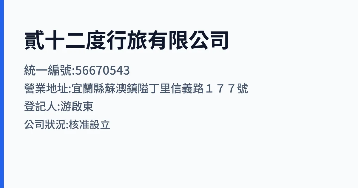 貳十二度行旅有限公司 - 統編 56670543(宜蘭縣) 公司登記資料與營業項目詳細圖表