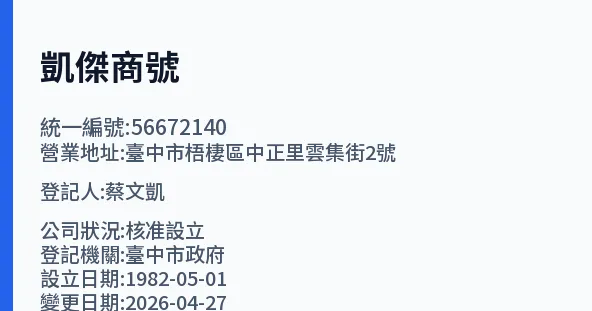 凱傑商號的照片-統編 56672140(臺中市) 公司登記資料與營業項目詳細圖表