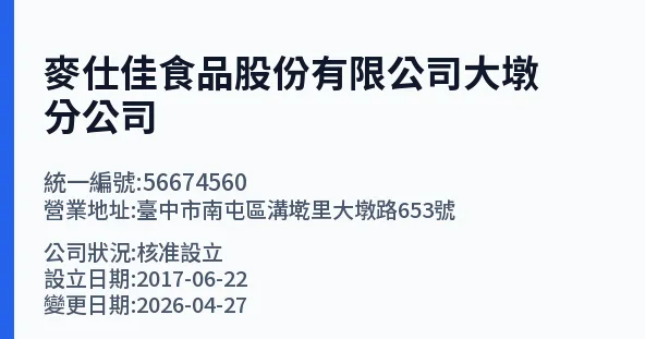 麥仕佳食品股份有限公司大墩分公司的照片-統編 56674560(臺中市) 公司登記資料與營業項目詳細圖表