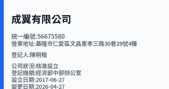 成翼有限公司的照片-統編 56675580(基隆市) 公司登記資料與營業項目詳細圖表