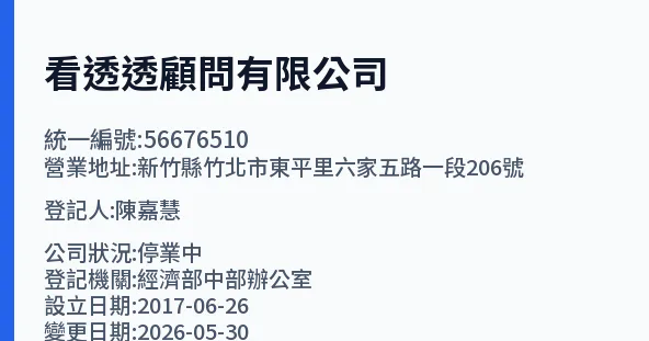 看透透顧問有限公司的照片-統編 56676510(新竹縣) 公司登記資料與營業項目詳細圖表
