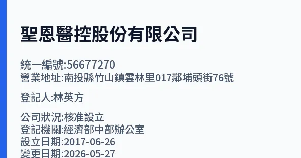 聖恩醫控股份有限公司的照片-統編 56677270(南投縣) 公司登記資料與營業項目詳細圖表