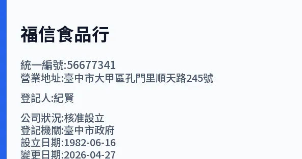 福信食品行的照片-統編 56677341(臺中市) 公司登記資料與營業項目詳細圖表