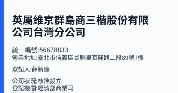 英屬維京群島商三楷股份有限公司台灣分公司的照片-統編 56678833(臺北市) 公司登記資料與營業項目詳細圖表