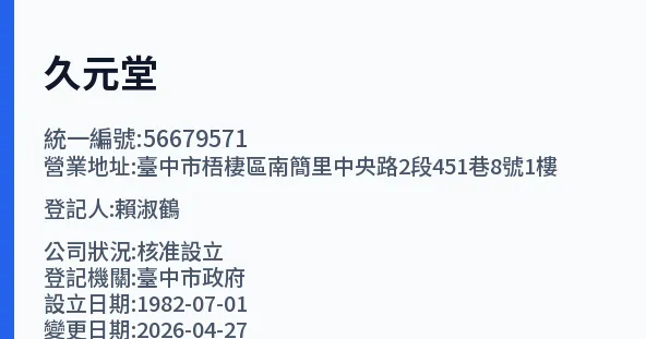 久元堂的照片-統編 56679571(臺中市) 公司登記資料與營業項目詳細圖表