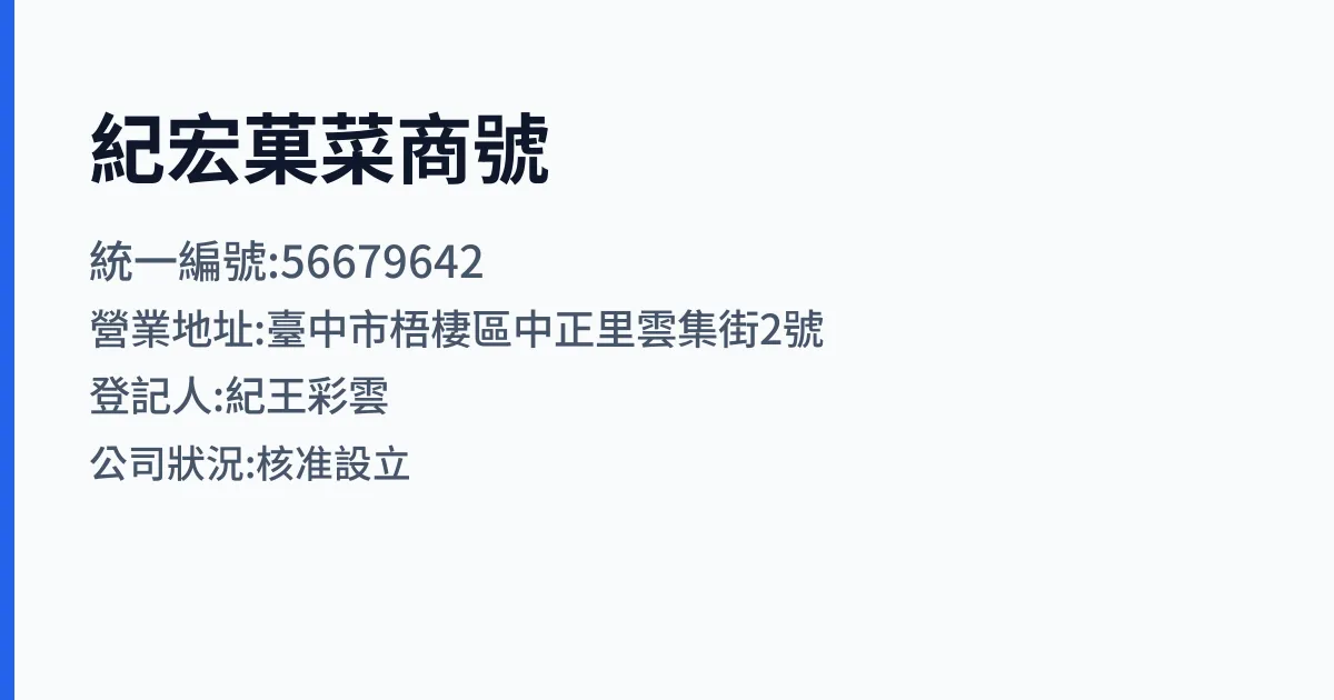 紀宏菓菜商號 - 統編 56679642(臺中市) 公司登記資料與營業項目詳細圖表