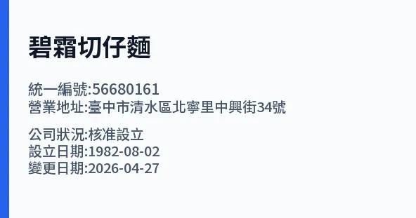 碧霜切仔麵的照片-統編 56680161(臺中市) 公司登記資料與營業項目詳細圖表