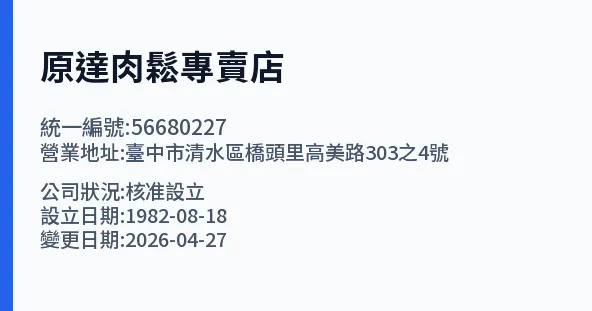 原達肉鬆專賣店的照片-統編 56680227(臺中市) 公司登記資料與營業項目詳細圖表