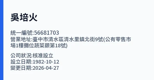 吳培火的照片-統編 56681703(臺中市) 公司登記資料與營業項目詳細圖表