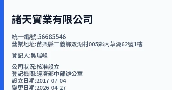 諸天實業有限公司的照片-統編 56685546(苗栗縣) 公司登記資料與營業項目詳細圖表