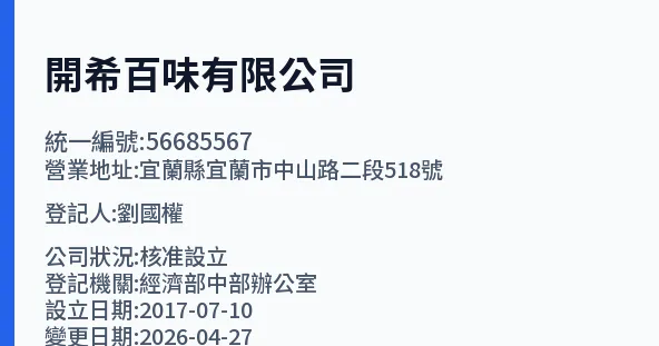 開希百味有限公司的照片-統編 56685567(宜蘭縣) 公司登記資料與營業項目詳細圖表