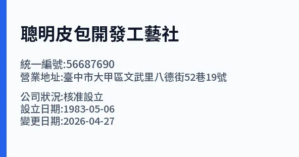 聰明皮包開發工藝社的照片-統編 56687690(臺中市) 公司登記資料與營業項目詳細圖表