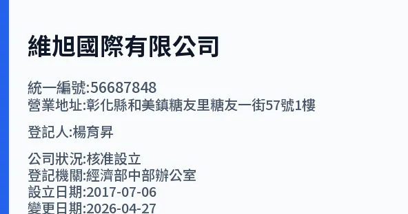 維旭國際有限公司的照片-統編 56687848(彰化縣) 公司登記資料與營業項目詳細圖表