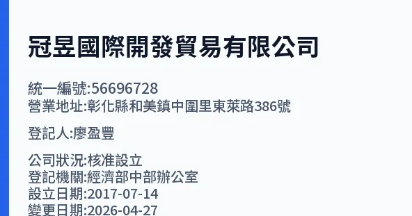 冠昱國際開發貿易有限公司的照片-統編 56696728(彰化縣) 公司登記資料與營業項目詳細圖表