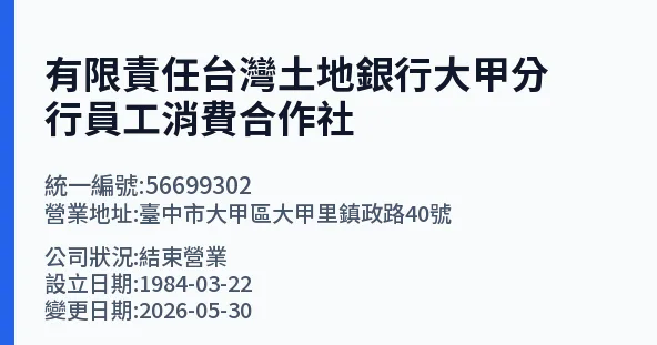 有限責任台灣土地銀行大甲分行員工消費合作社的照片-統編 56699302(臺中市) 公司登記資料與營業項目詳細圖表
