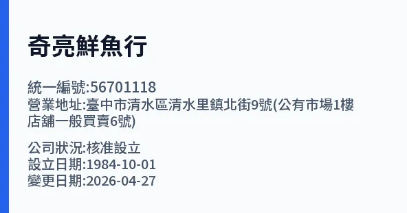 奇亮鮮魚行的照片-統編 56701118(臺中市) 公司登記資料與營業項目詳細圖表