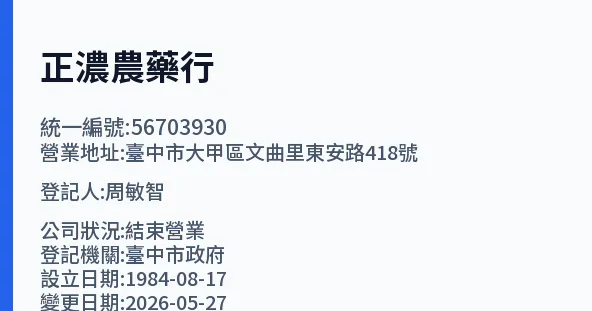 正濃農藥行的照片-統編 56703930(臺中市) 公司登記資料與營業項目詳細圖表