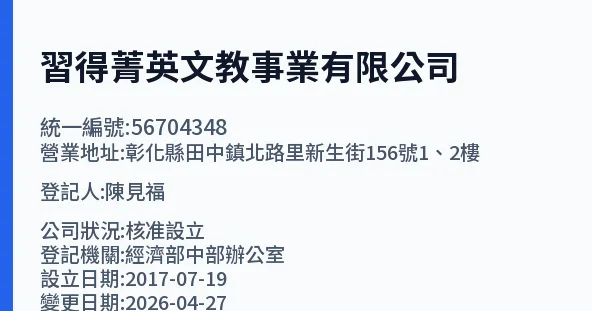 習得菁英文教事業有限公司的照片-統編 56704348(彰化縣) 公司登記資料與營業項目詳細圖表