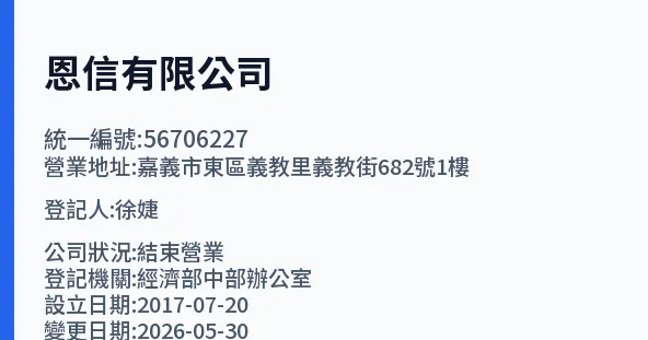 恩信有限公司的照片-統編 56706227(嘉義市) 公司登記資料與營業項目詳細圖表