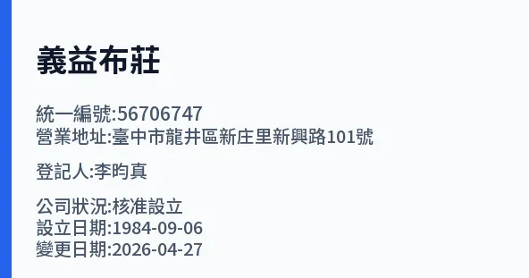 義益布莊的照片-統編 56706747(臺中市) 公司登記資料與營業項目詳細圖表