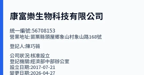 康富樂生物科技有限公司的照片-統編 56708153(苗栗縣) 公司登記資料與營業項目詳細圖表