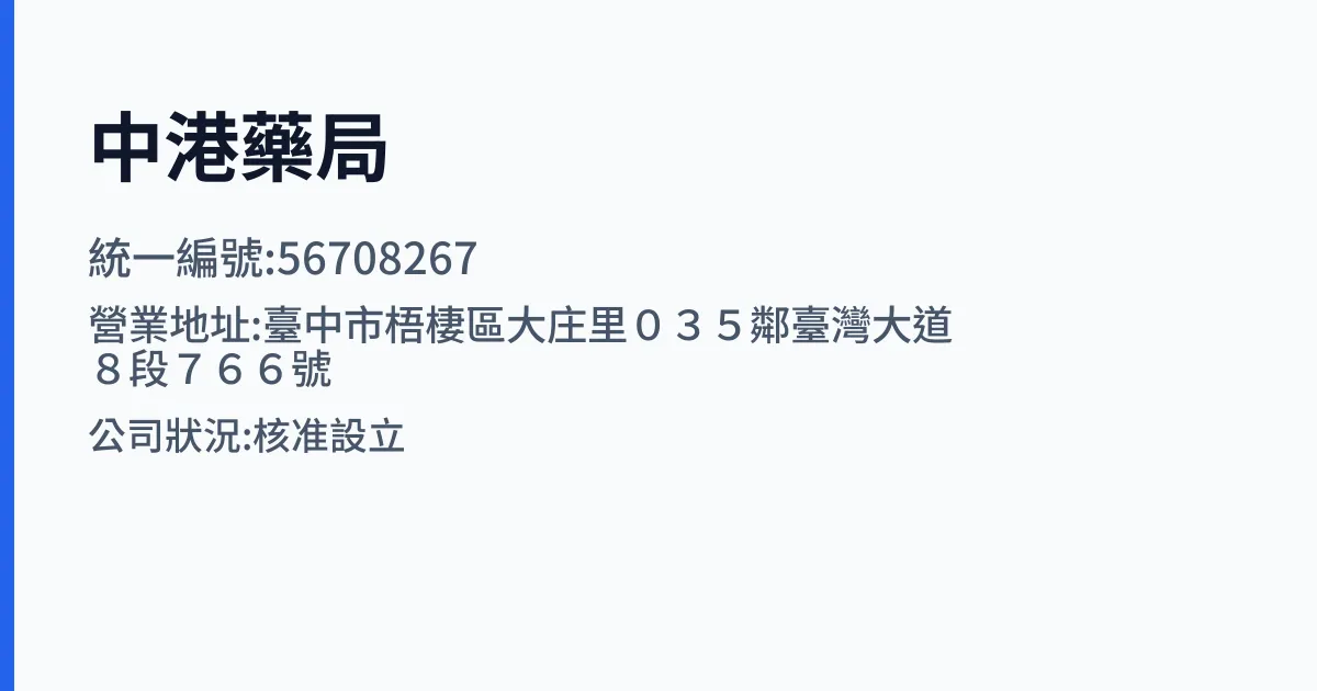 中港藥局 - 統編 56708267(臺中市) 公司登記資料與營業項目詳細圖表
