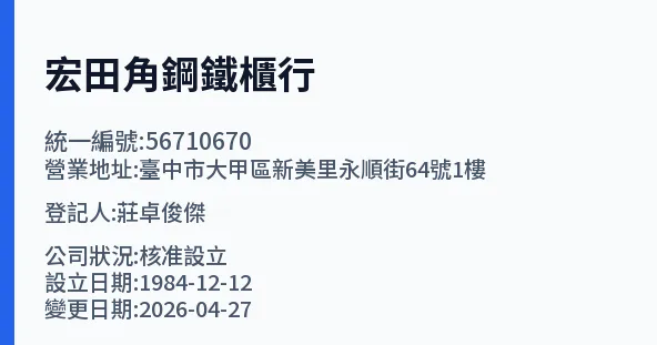 宏田角鋼鐵櫃行的照片-統編 56710670(臺中市) 公司登記資料與營業項目詳細圖表