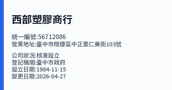 西部塑膠商行的照片-統編 56712086(臺中市) 公司登記資料與營業項目詳細圖表