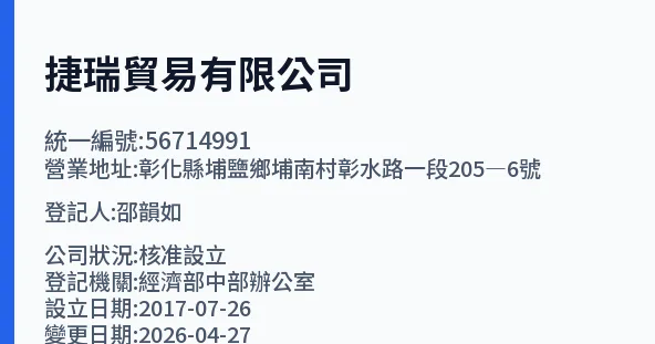 捷瑞貿易有限公司的照片-統編 56714991(彰化縣) 公司登記資料與營業項目詳細圖表