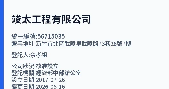 竣太工程有限公司的照片-統編 56715035(新竹市) 公司登記資料與營業項目詳細圖表