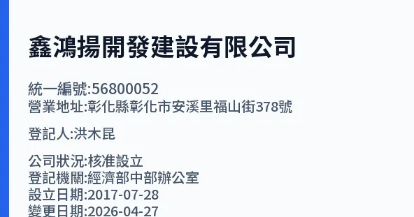 鑫鴻揚開發建設有限公司的照片-統編 56800052(彰化縣) 公司登記資料與營業項目詳細圖表