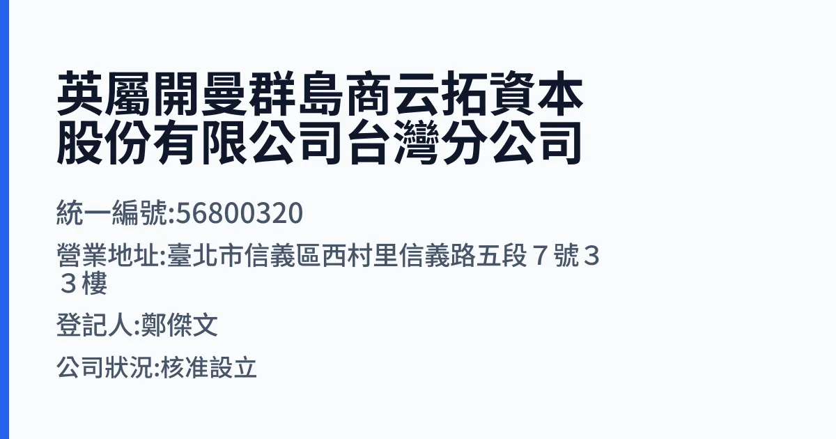 英屬開曼群島商云拓資本股份有限公司台灣分公司 - 統編 56800320(臺北市) 公司登記資料與營業項目詳細圖表