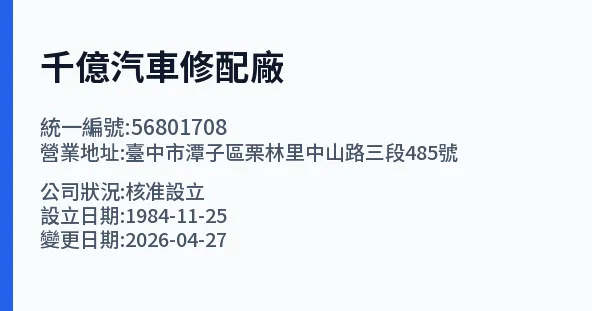 千億汽車修配廠的照片-統編 56801708(臺中市) 公司登記資料與營業項目詳細圖表