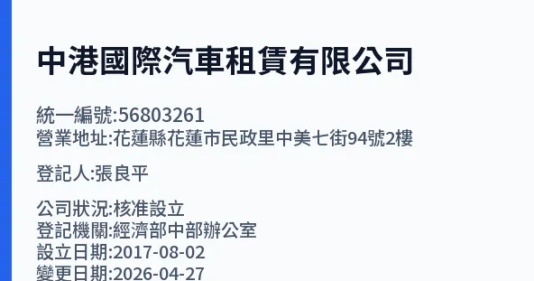 中港國際汽車租賃有限公司的照片-統編 56803261(花蓮縣) 公司登記資料與營業項目詳細圖表