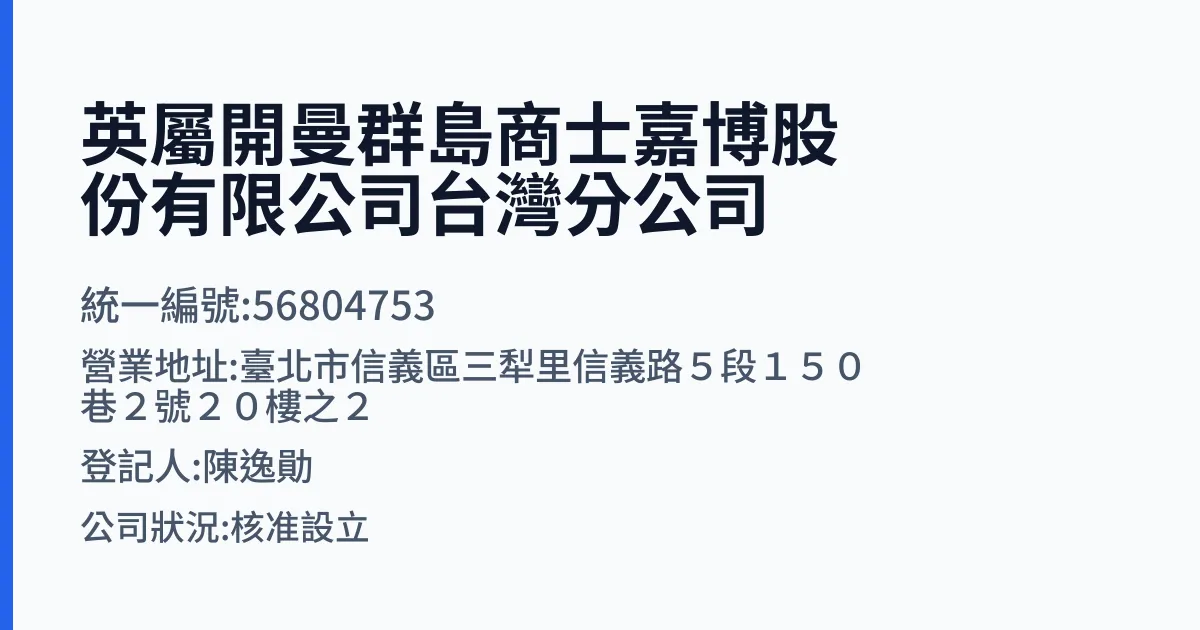 英屬開曼群島商士嘉博股份有限公司台灣分公司 - 統編 56804753(臺北市) 公司登記資料與營業項目詳細圖表