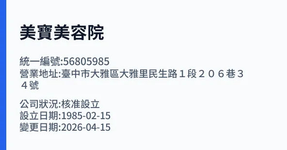 美寶美容院的照片-統編 56805985(臺中市) 公司登記資料與營業項目詳細圖表