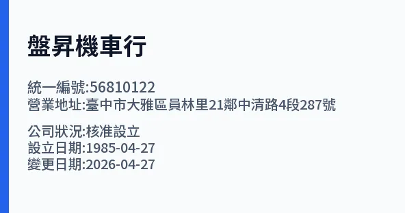 盤昇機車行的照片-統編 56810122(臺中市) 公司登記資料與營業項目詳細圖表
