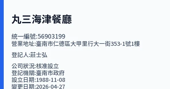 丸三海津餐廳的照片-統編 56903199(臺南市) 公司登記資料與營業項目詳細圖表