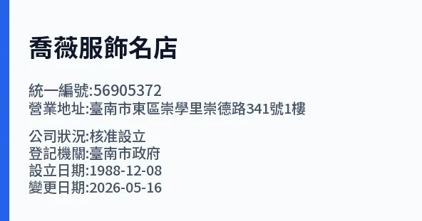 喬薇服飾名店的照片-統編 56905372(臺南市) 公司登記資料與營業項目詳細圖表