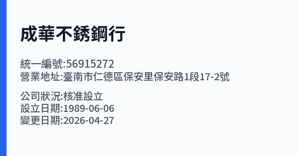 成華不銹鋼行的照片-統編 56915272(臺南市) 公司登記資料與營業項目詳細圖表