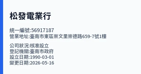 松發電業行的照片-統編 56917187(臺南市) 公司登記資料與營業項目詳細圖表