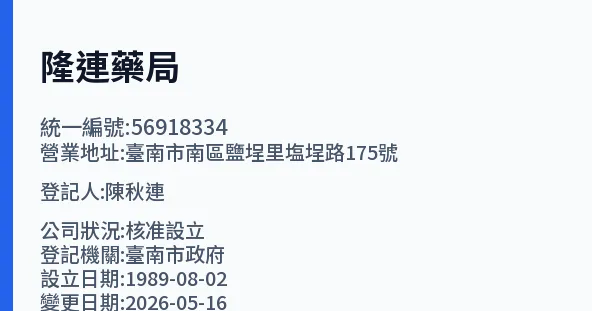 隆連藥局的照片-統編 56918334(臺南市) 公司登記資料與營業項目詳細圖表