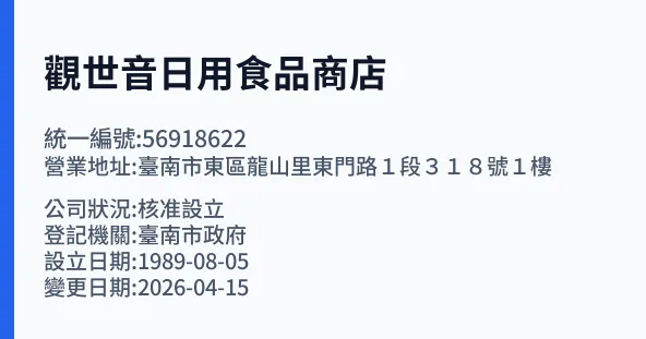 觀世音日用食品商店的照片-統編 56918622(臺南市) 公司登記資料與營業項目詳細圖表